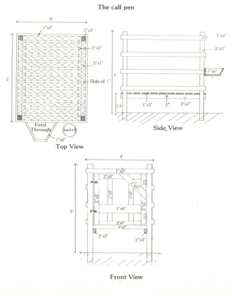 All you need to know about a zero grazing unit